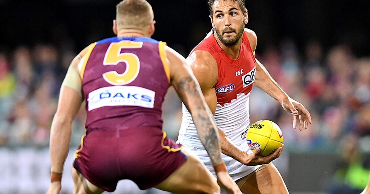 Match Preview: Brisbane v Sydney