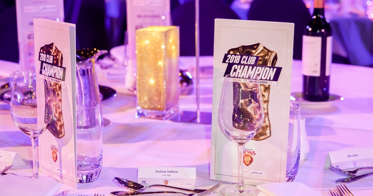 2019 Club Champion Preview