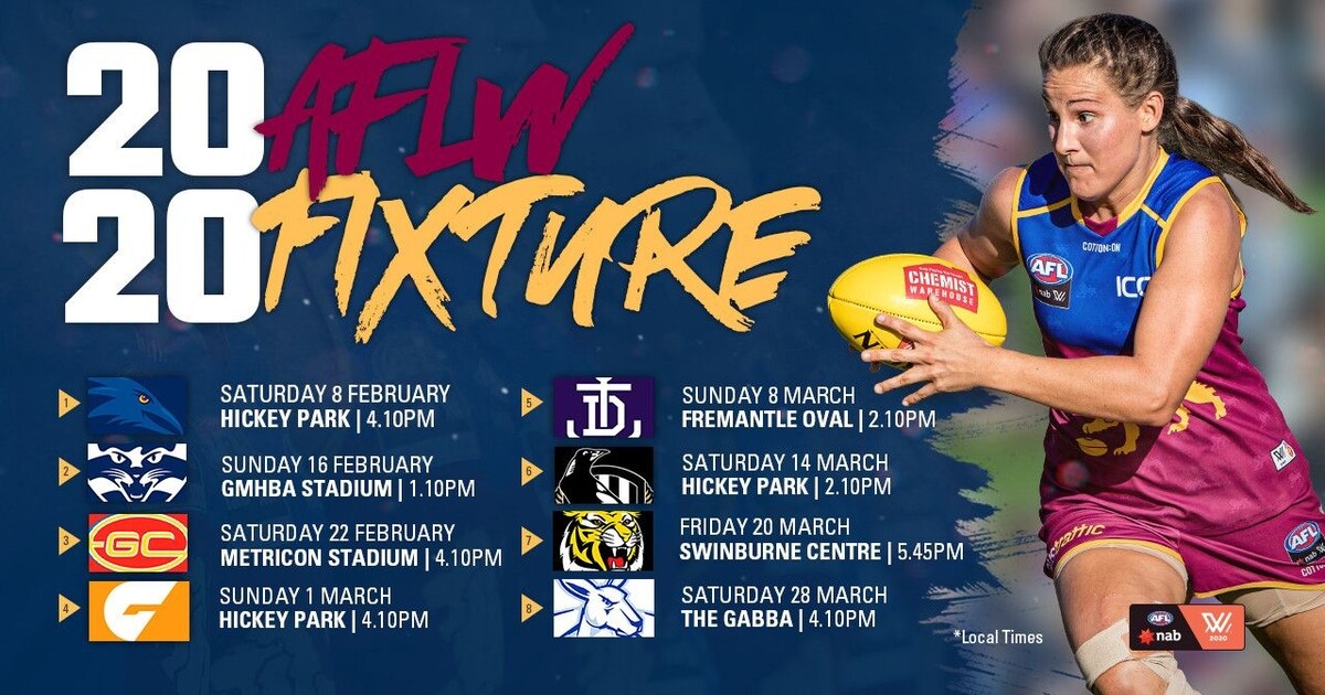 First AFLW game to be played at The Gabba