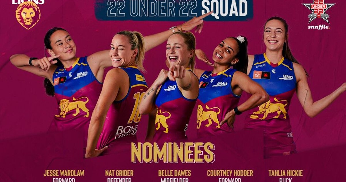 Five Lions in 22Under22 Squad