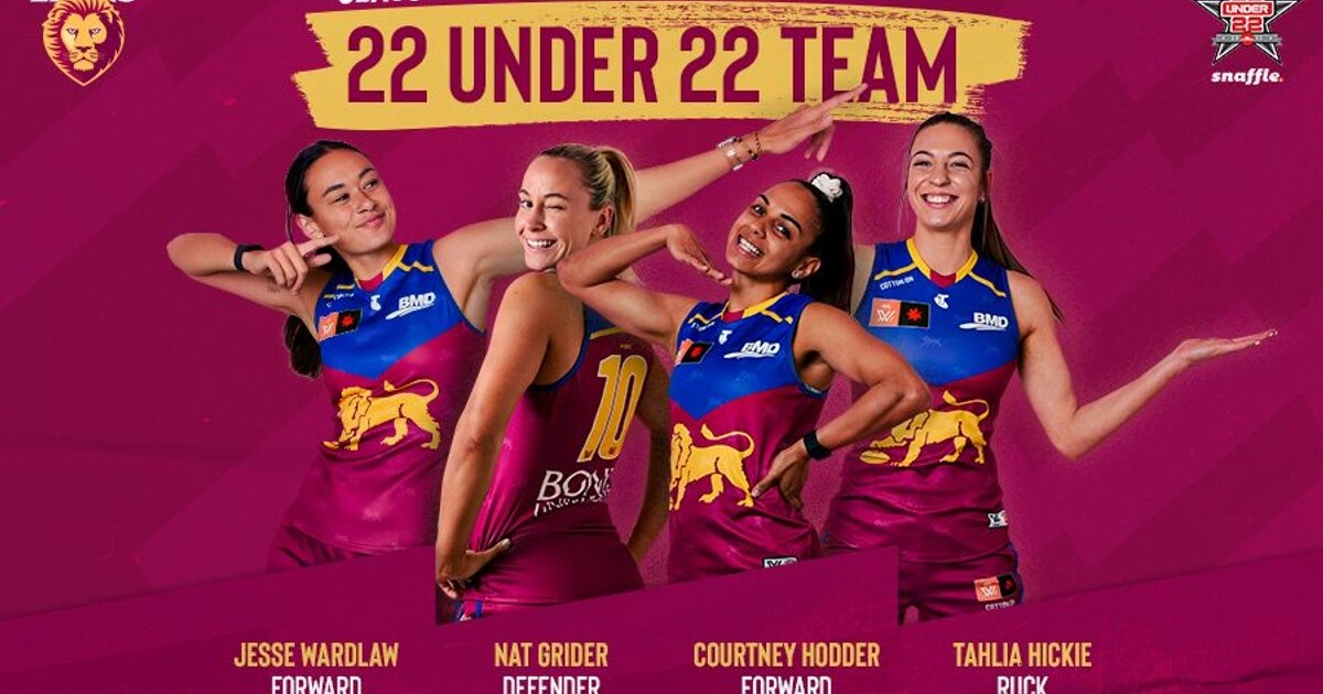 Four Lions Named in 22Under22 Team