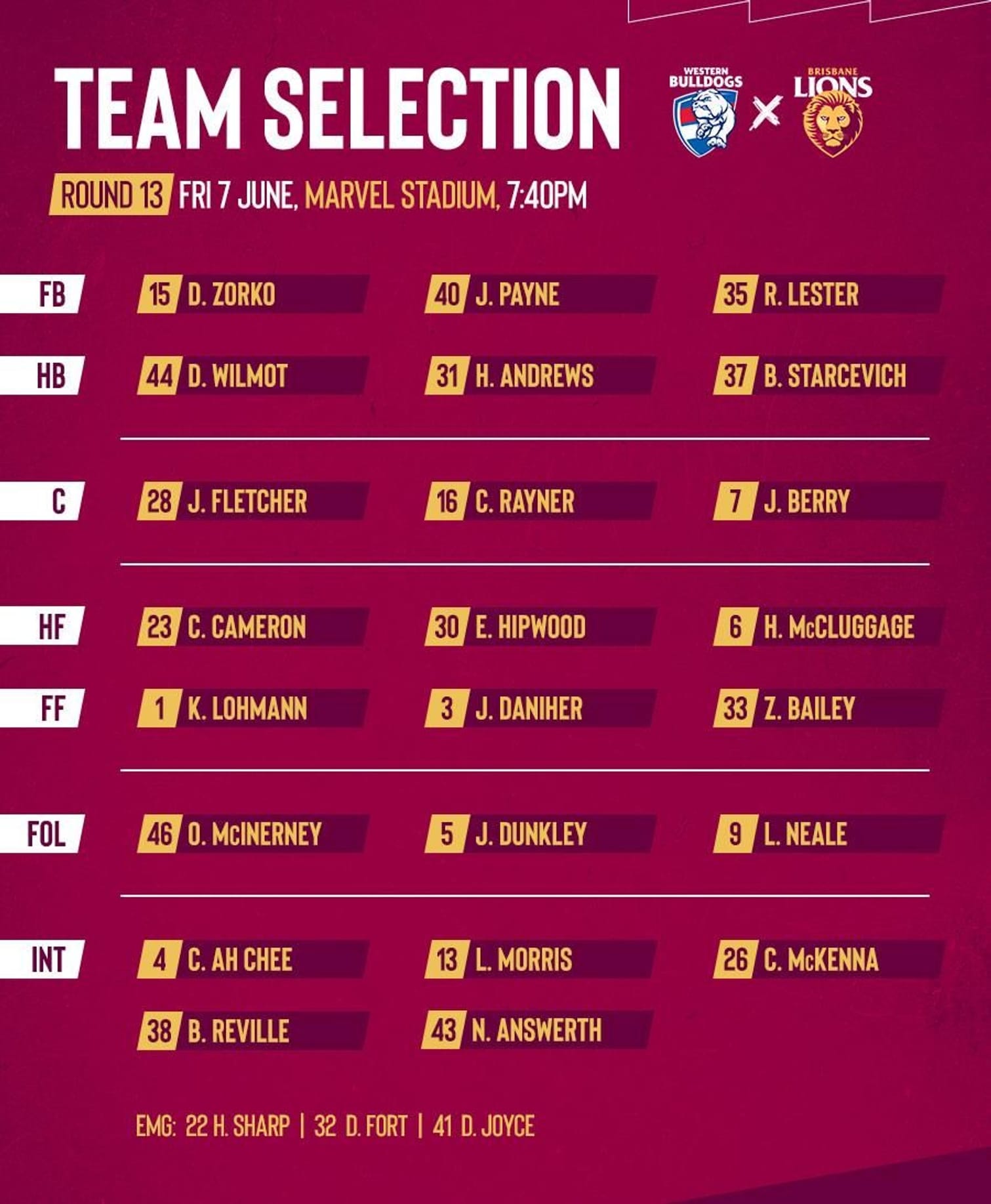 AFL Pre Round 13: v Western Bulldogs at Marvel Stadium : r/brisbanelions